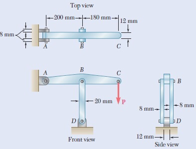 Solved In the structure shown, an 8-mm-diameter pin is used | Chegg.com
