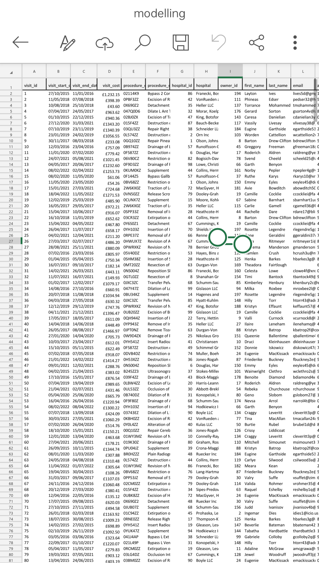 Objective The Attached Excel File “modelling Xlsx”