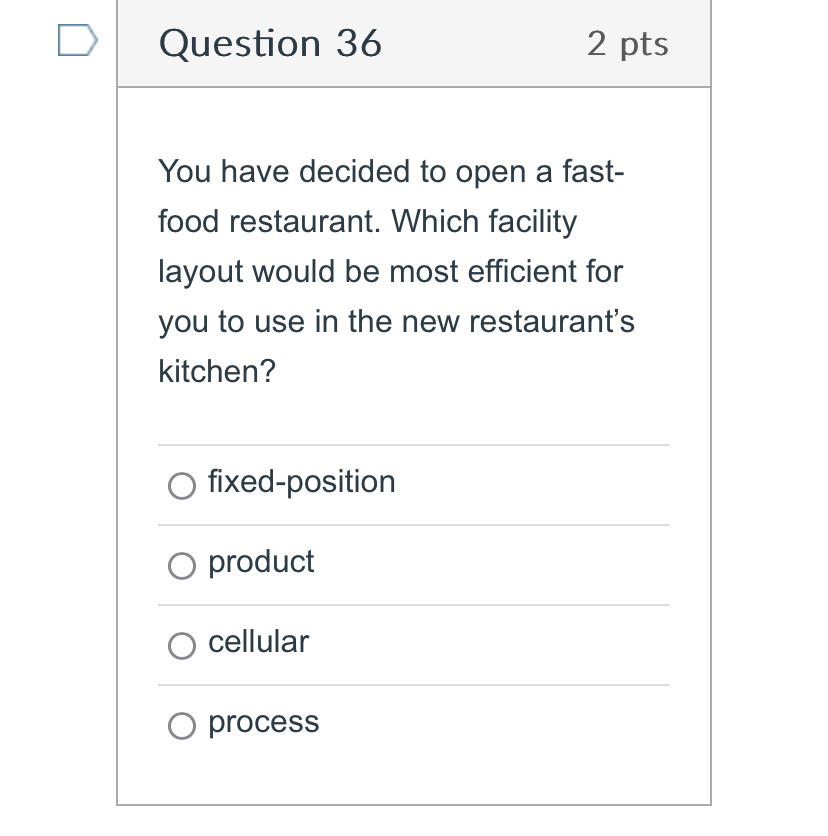 Solved Question 362 ﻿ptsYou have decided to open a fastfood | Chegg.com