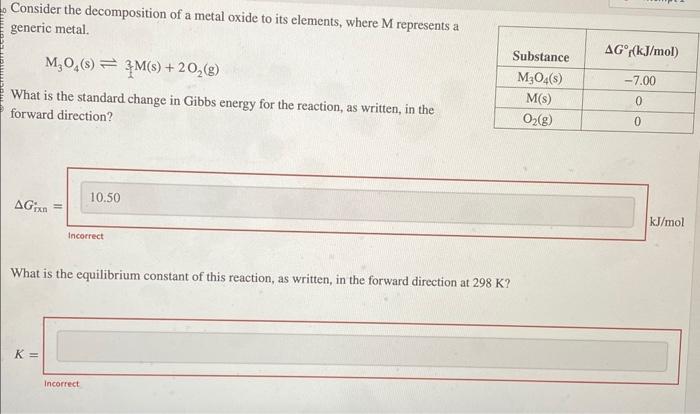 Solved Consider the decomposition of a metal oxide to its | Chegg.com