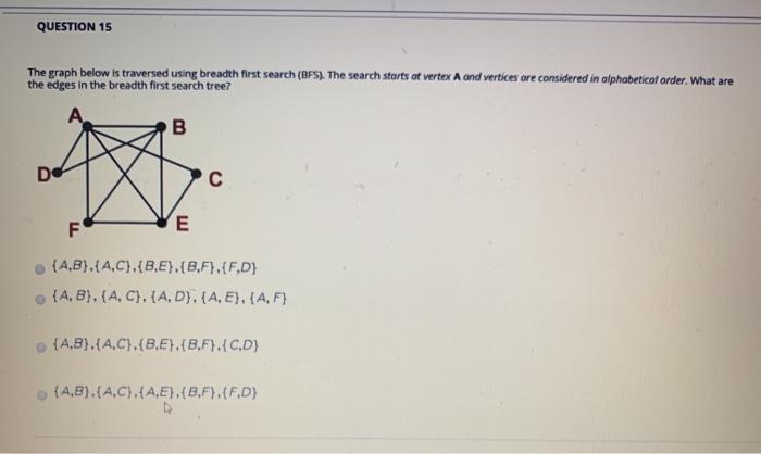Solved QUESTION 15 The graph below is traversed using | Chegg.com