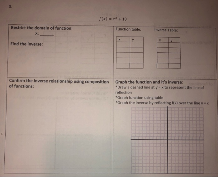 Solved 3. f(x) = x2 + 10 Restrict the domain of function: X: | Chegg.com