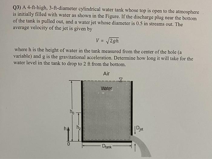 Solved Q3) A 4-ft-high, 3-ft-diameter cylindrical water tank | Chegg.com