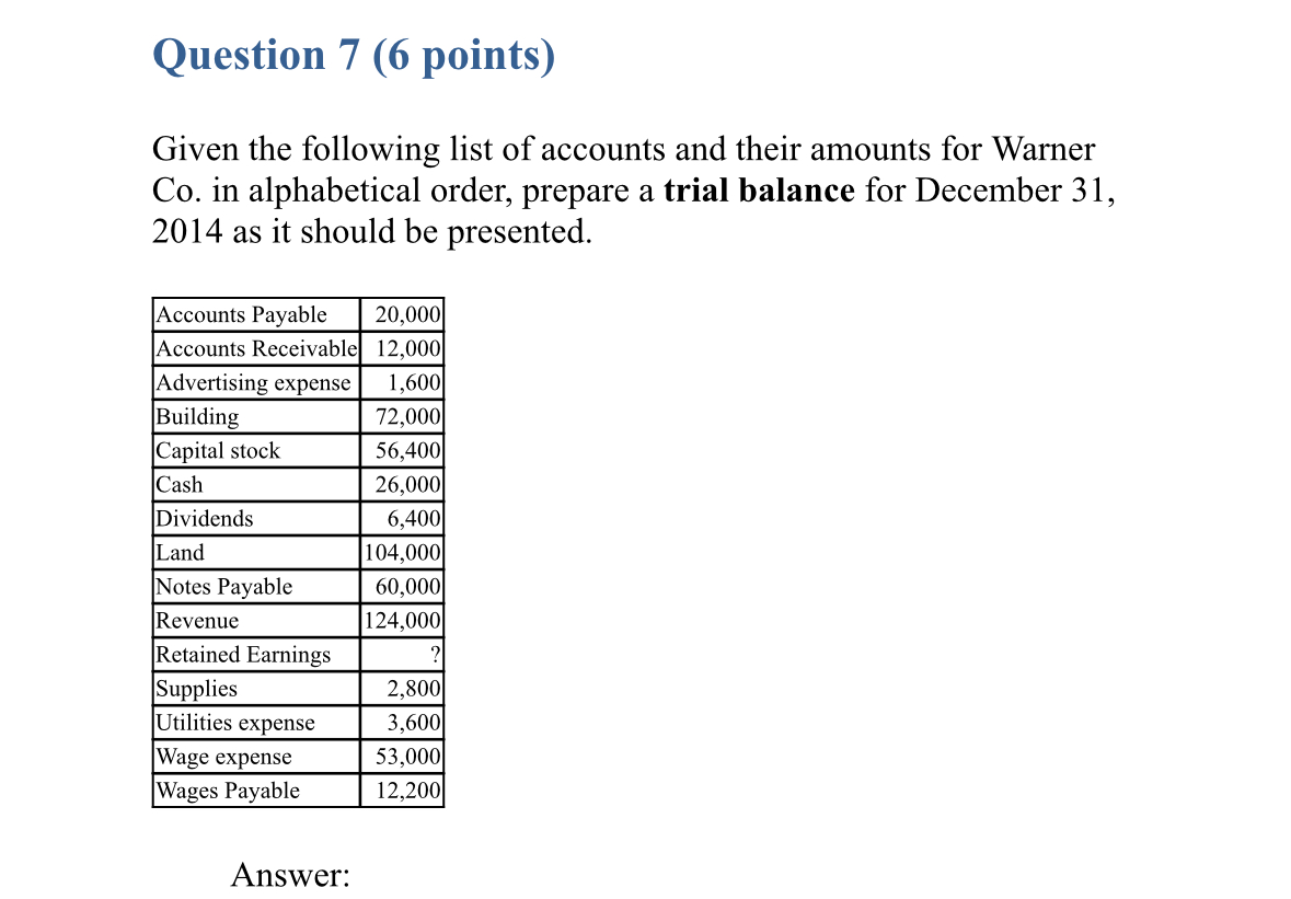 Solved Question 7 (6 ﻿points)Given the following list of | Chegg.com