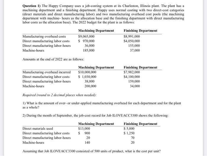 Solved Question 1) The Happy Company uses a job-costing | Chegg.com