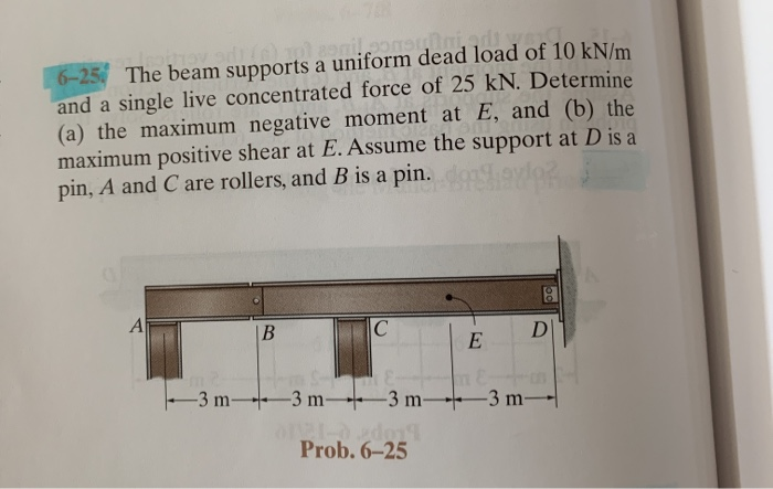 Solved 6-25 The beam supports a uniform dead load of 10 kN/m | Chegg.com
