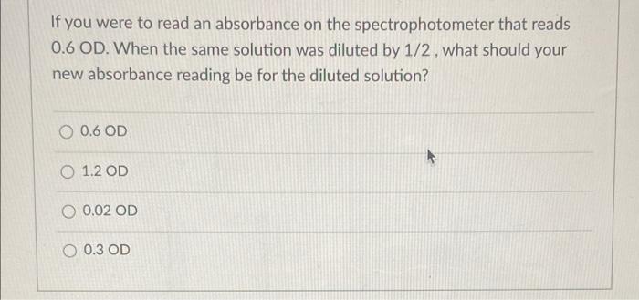 Solved If you were to read an absorbance on the | Chegg.com