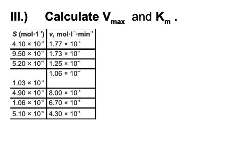 Solved III.) ﻿Calculate Vmax ﻿and | Chegg.com