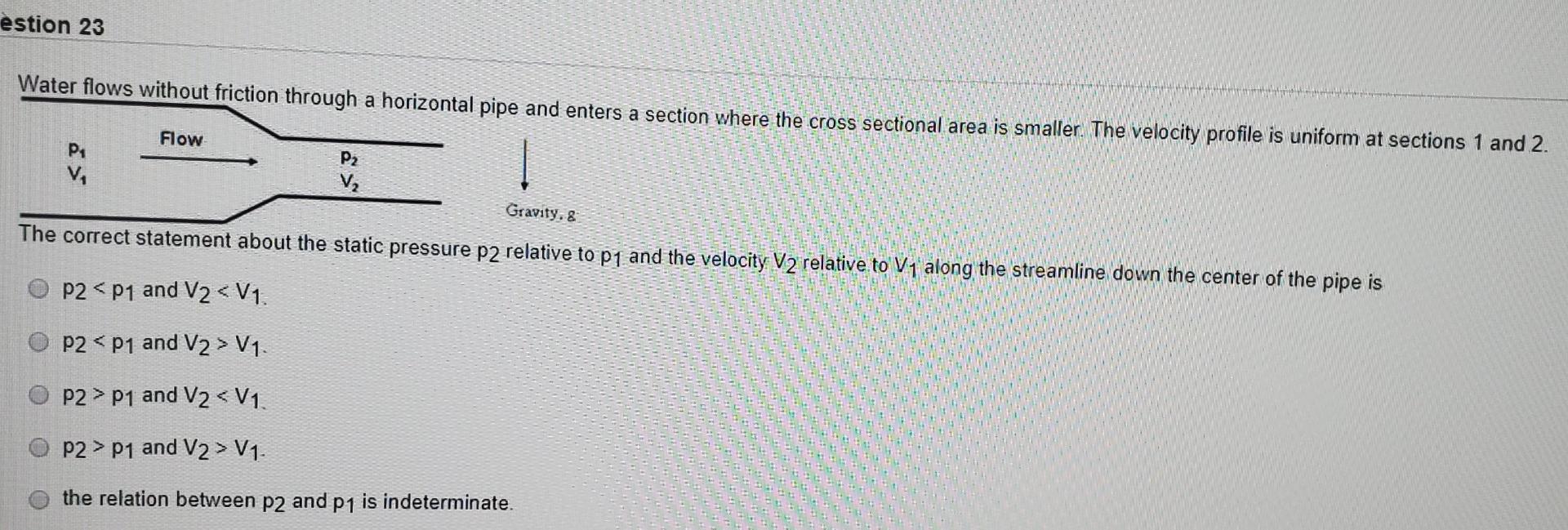 Solved estion 23 Water flows without friction through a | Chegg.com