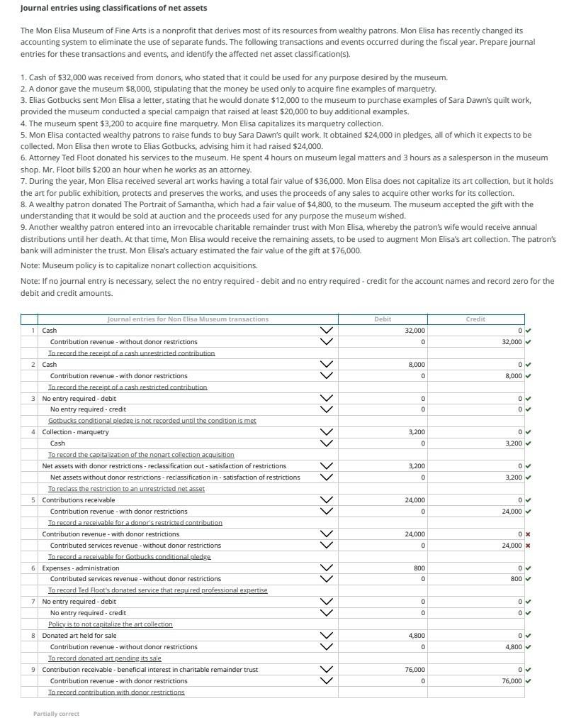Solved Journal entries using classifications of net assets | Chegg.com