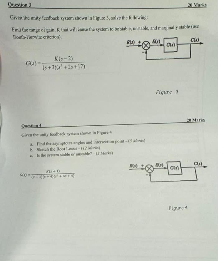 Solved Question 320 ﻿MarksGiven the unity feedback system | Chegg.com