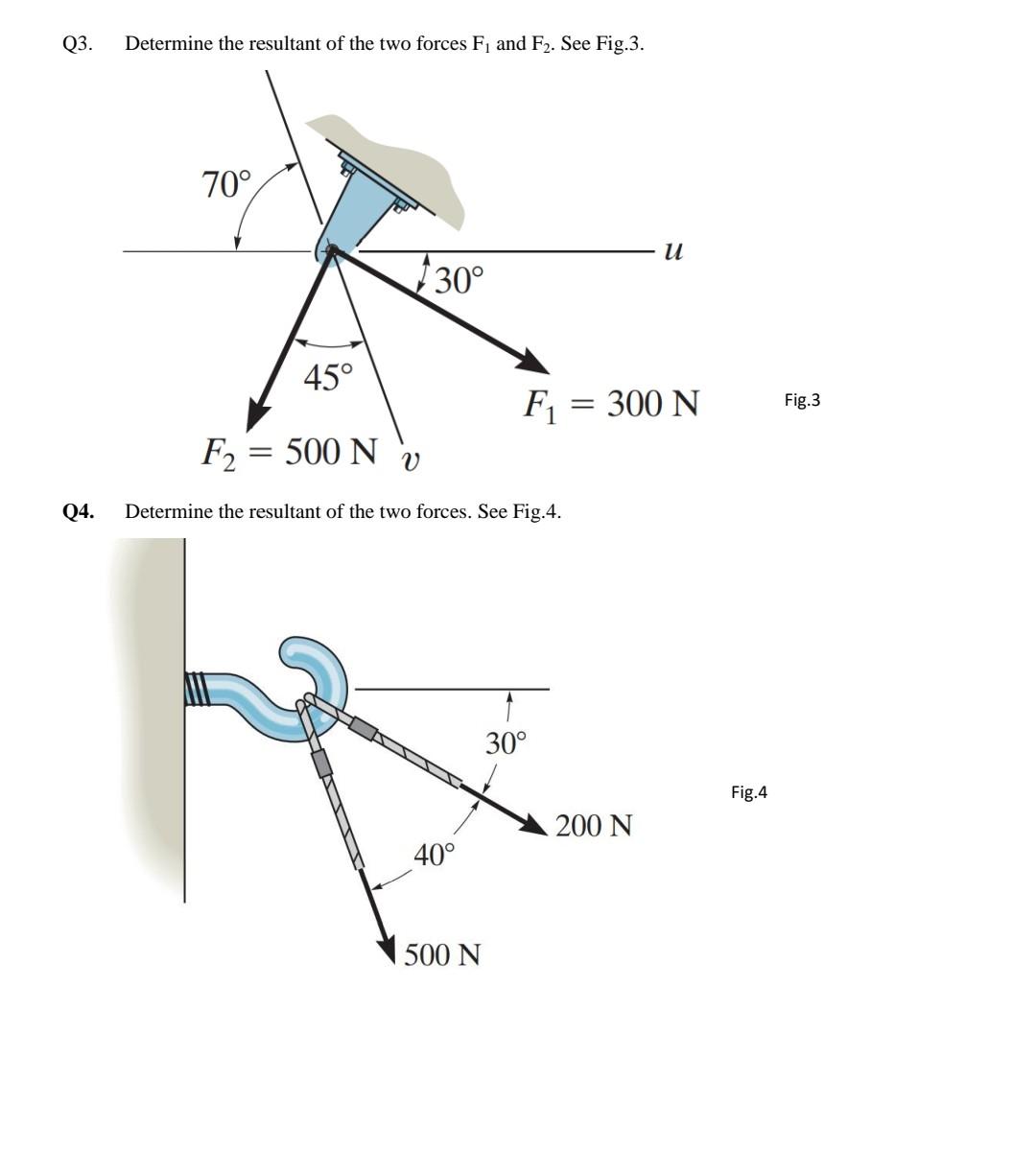 Solved Q3. Determine the resultant of the two forces F1 and | Chegg.com