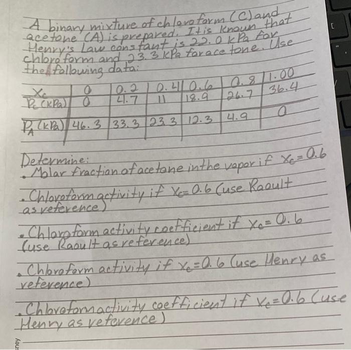 Solved C A binary mixture of chloroform (Chand acetone (A) | Chegg.com