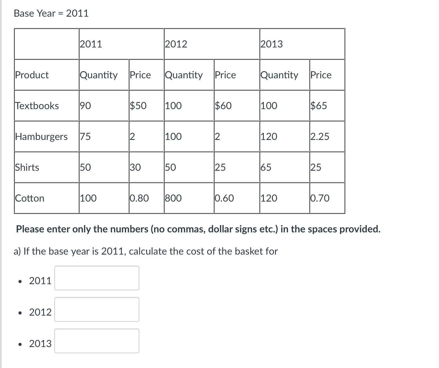 Solved Base Year =2011Please enter only the numbers (no | Chegg.com