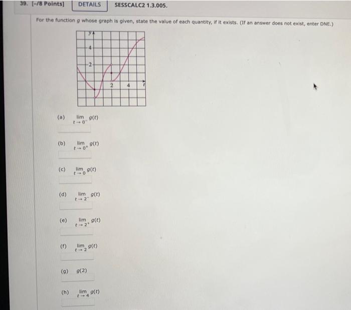 Solved For The Function G Whose Graph Is Given State The 4589