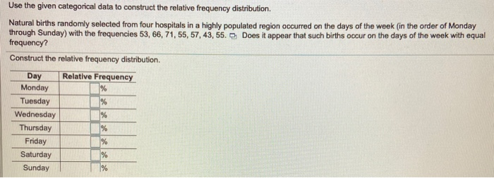Solved Use the given categorical data to construct the | Chegg.com