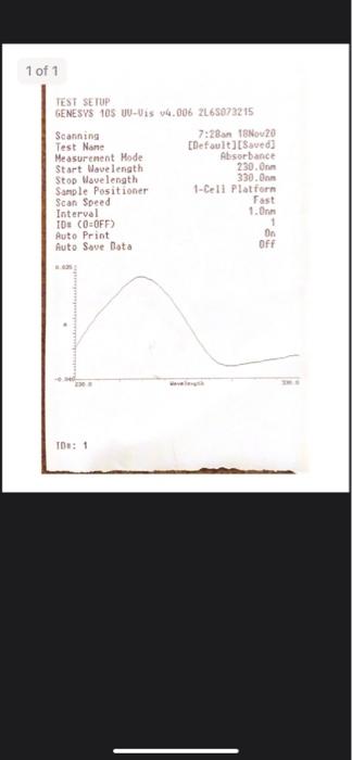 2. Use the absorbance at 260 nm (A260)_to calculate | Chegg.com