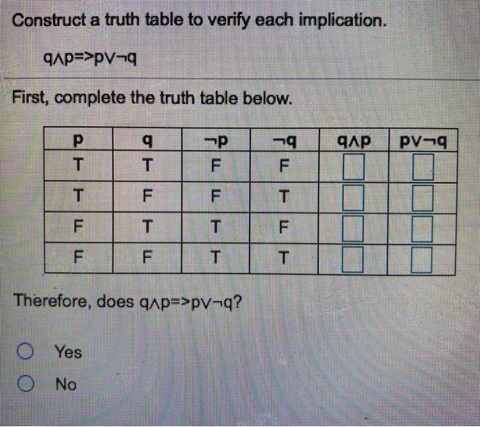 Solved Construct a truth table to verify each implication. | Chegg.com