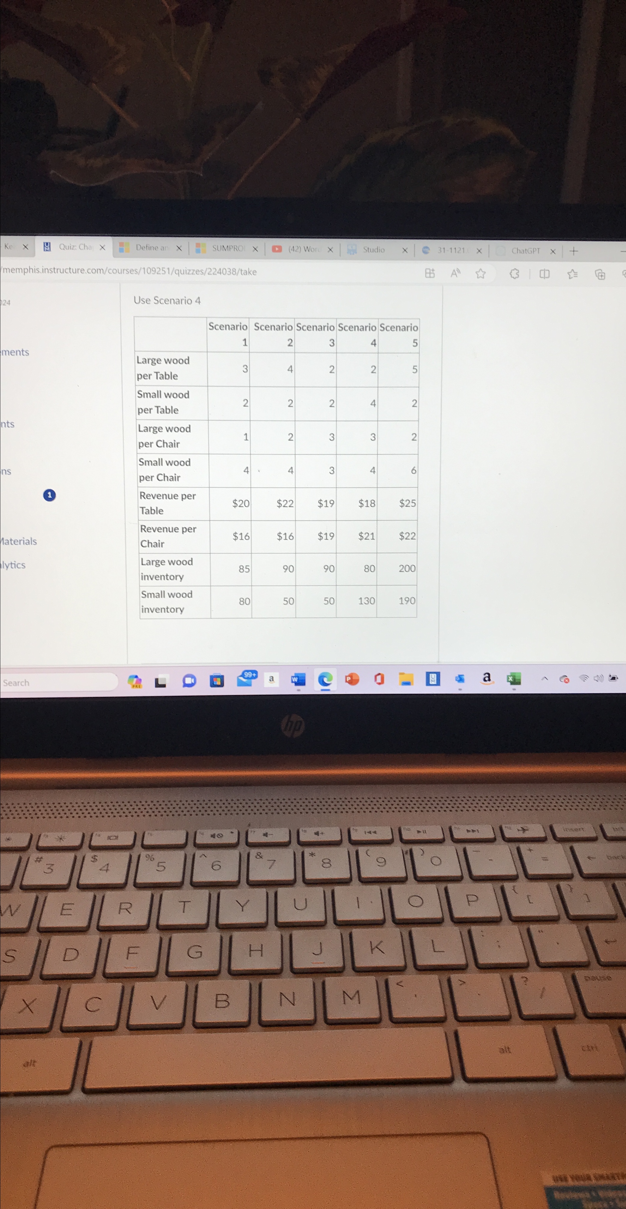 Solved Use Scenario | Chegg.com