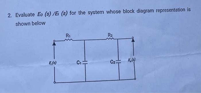 Solved 2. Evaluate E0(s)/El(s) for the system whose block | Chegg.com