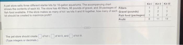 Solved A pet store sells three different starter kits for | Chegg.com