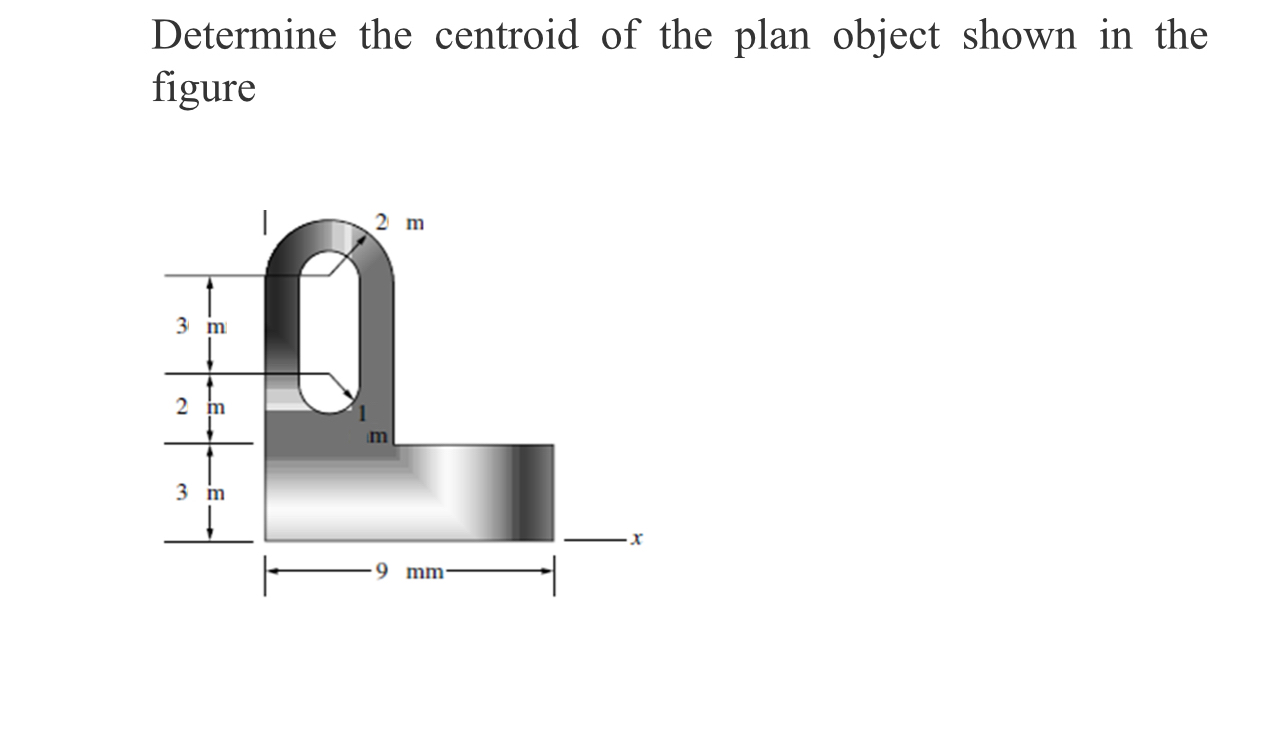 Solved Determine the centroid of the plan object shown in | Chegg.com