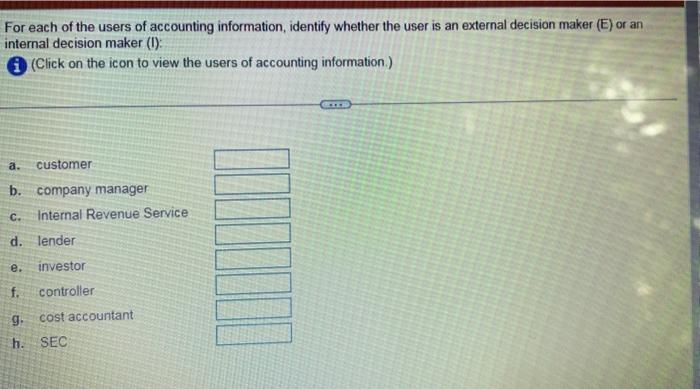 Solved For each of the users of accounting information, | Chegg.com
