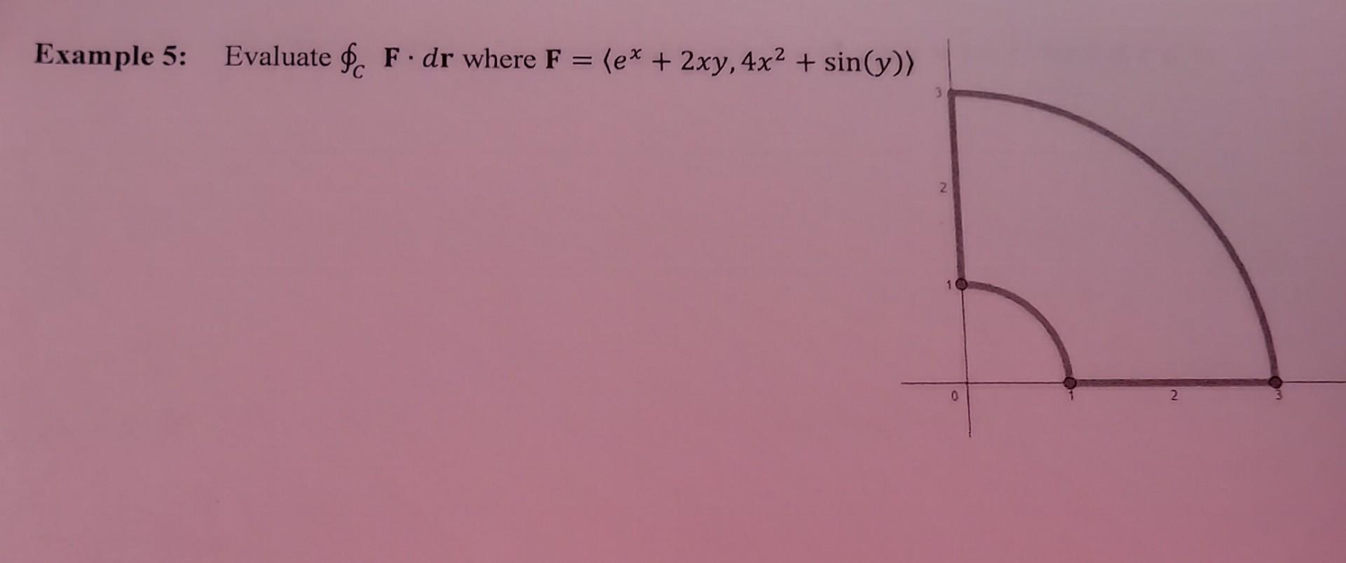 Solved use greenns theorem | Chegg.com