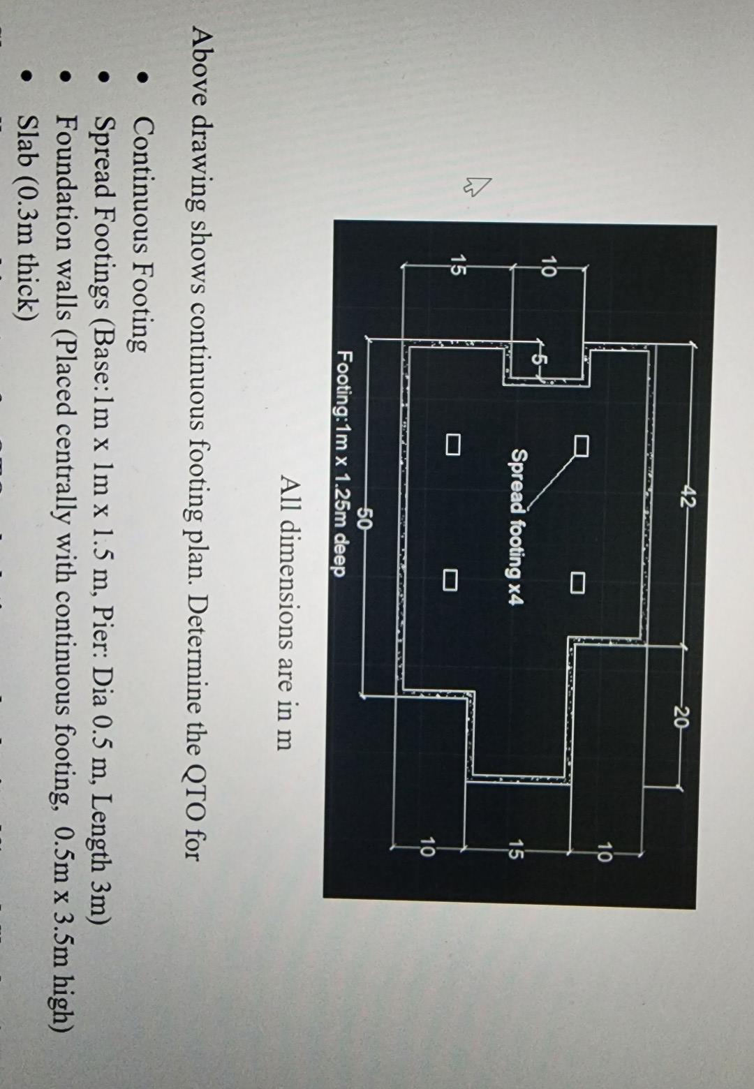 Solved All dimensions are in m Above drawing shows | Chegg.com
