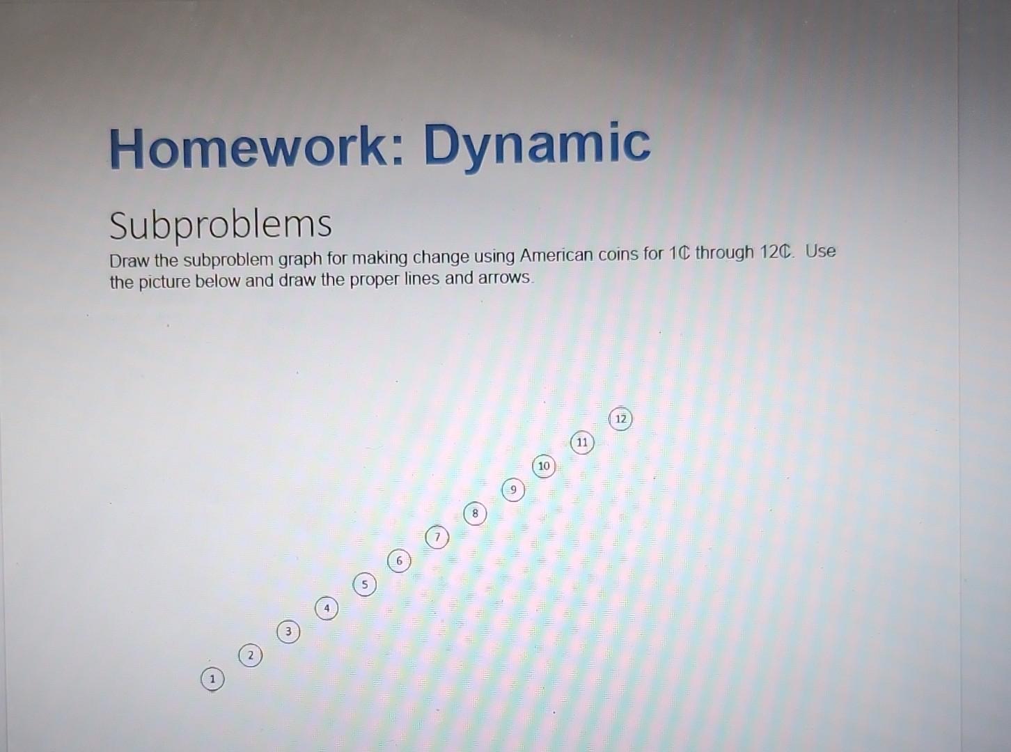 Solved Subproblems Draw The Subproblem Graph For Making