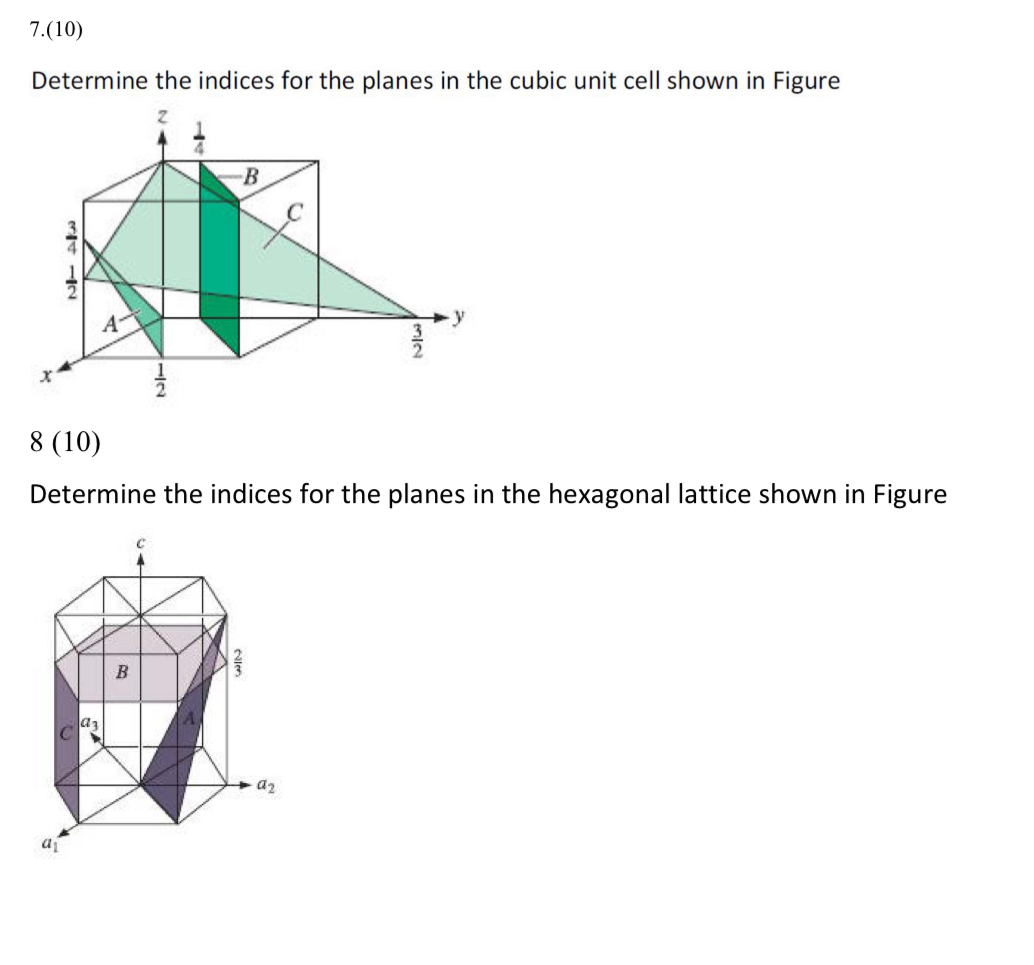Solved 7.(10)Determine the indices for the planes in the | Chegg.com Solved 7.(10)Determine the indices for the planes in the | Chegg.com