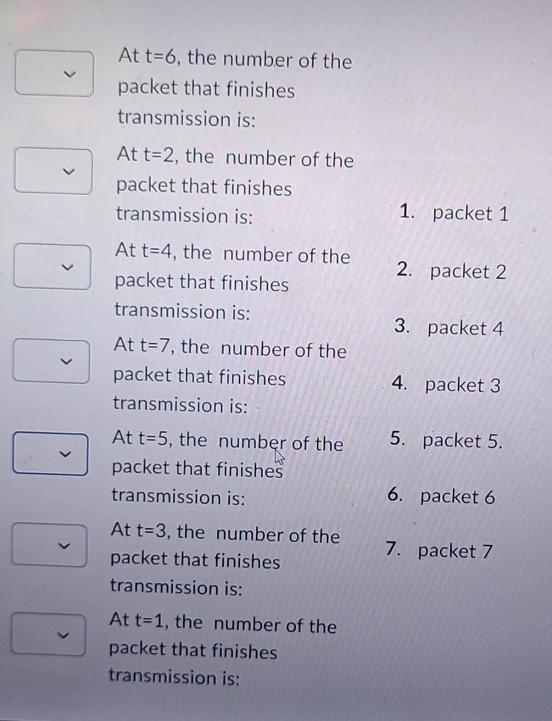 Consider the pattern of red and green packet arrivals | Chegg.com