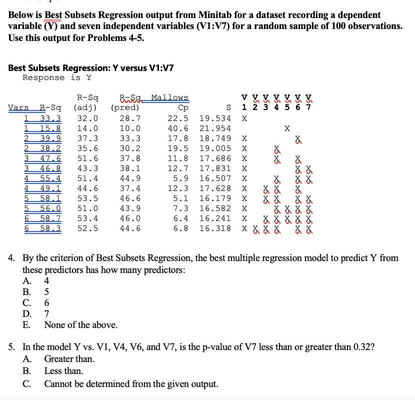 Solved 4. ﻿By the criterion of Best Subsets Regression, the | Chegg.com