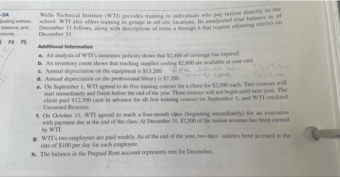 Solved -3A Wells Technical Institute (WTI) provides training | Chegg.com