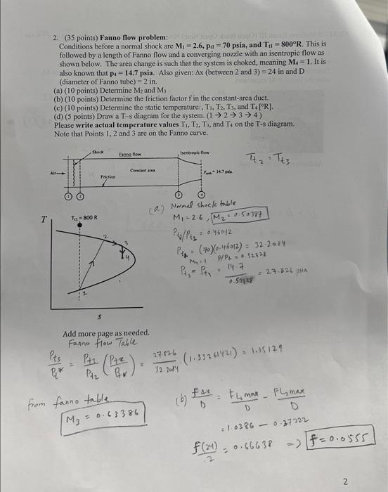 2. (35 points) Fanno flow problem: Conditions before | Chegg.com