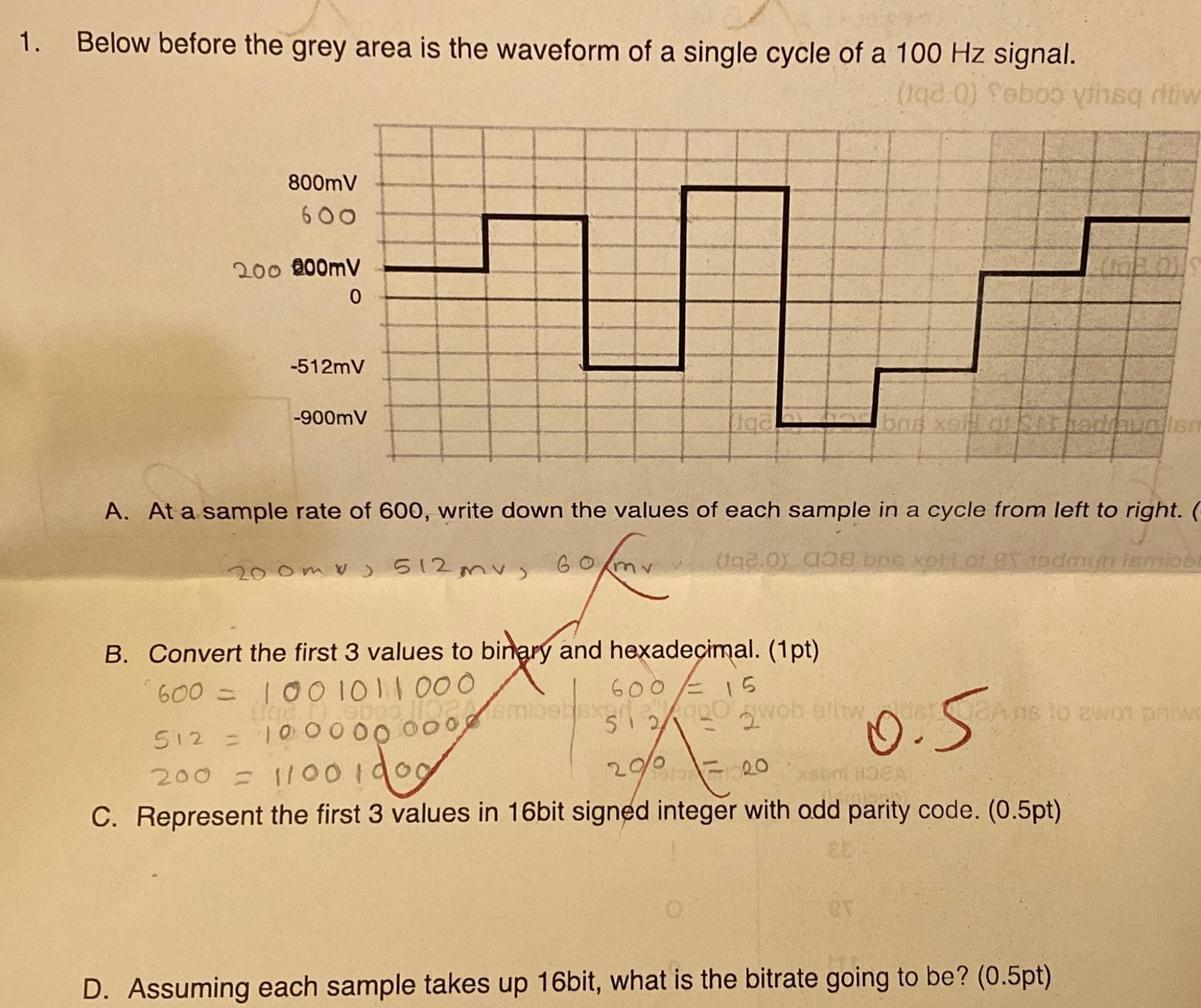 Solved Below before the grey area is the waveform of a | Chegg.com