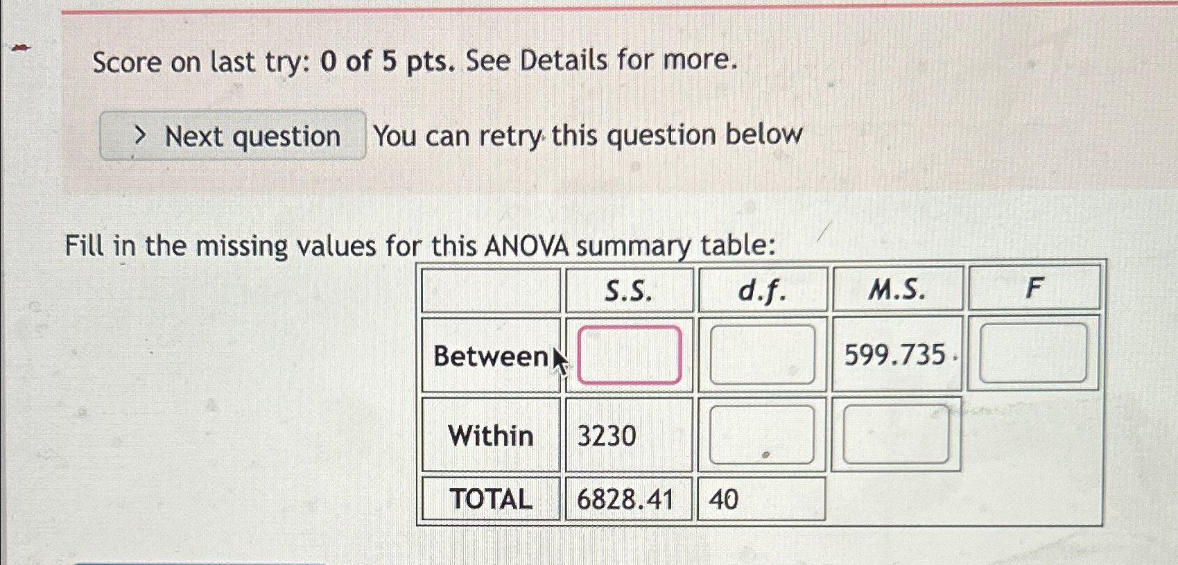 Solved Score on last try: 0 ﻿of 5ts. ﻿See Details for | Chegg.com