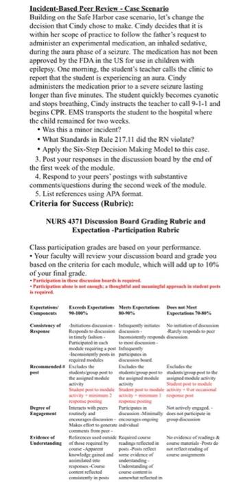 Incident-Based Peer Review - Case Scenario Building | Chegg.com