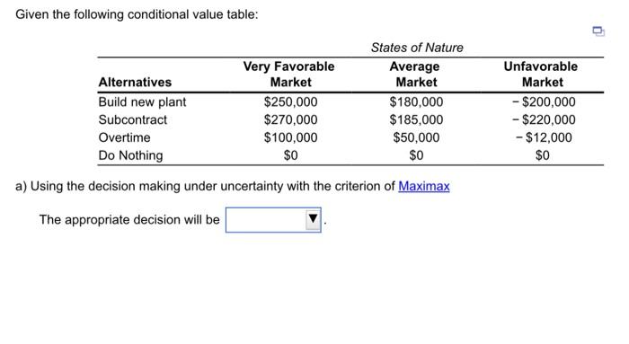 Solved Given The Following Conditional Value Table A Using