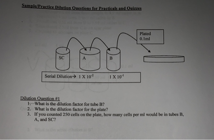 Solved Sample/Practice Dilution Questions for practicals and | Chegg.com