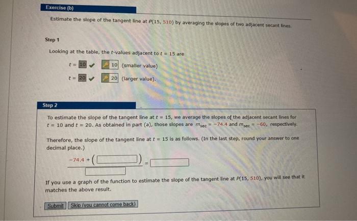 Solved Exercise (b) Estimate the slope of the tangent line | Chegg.com