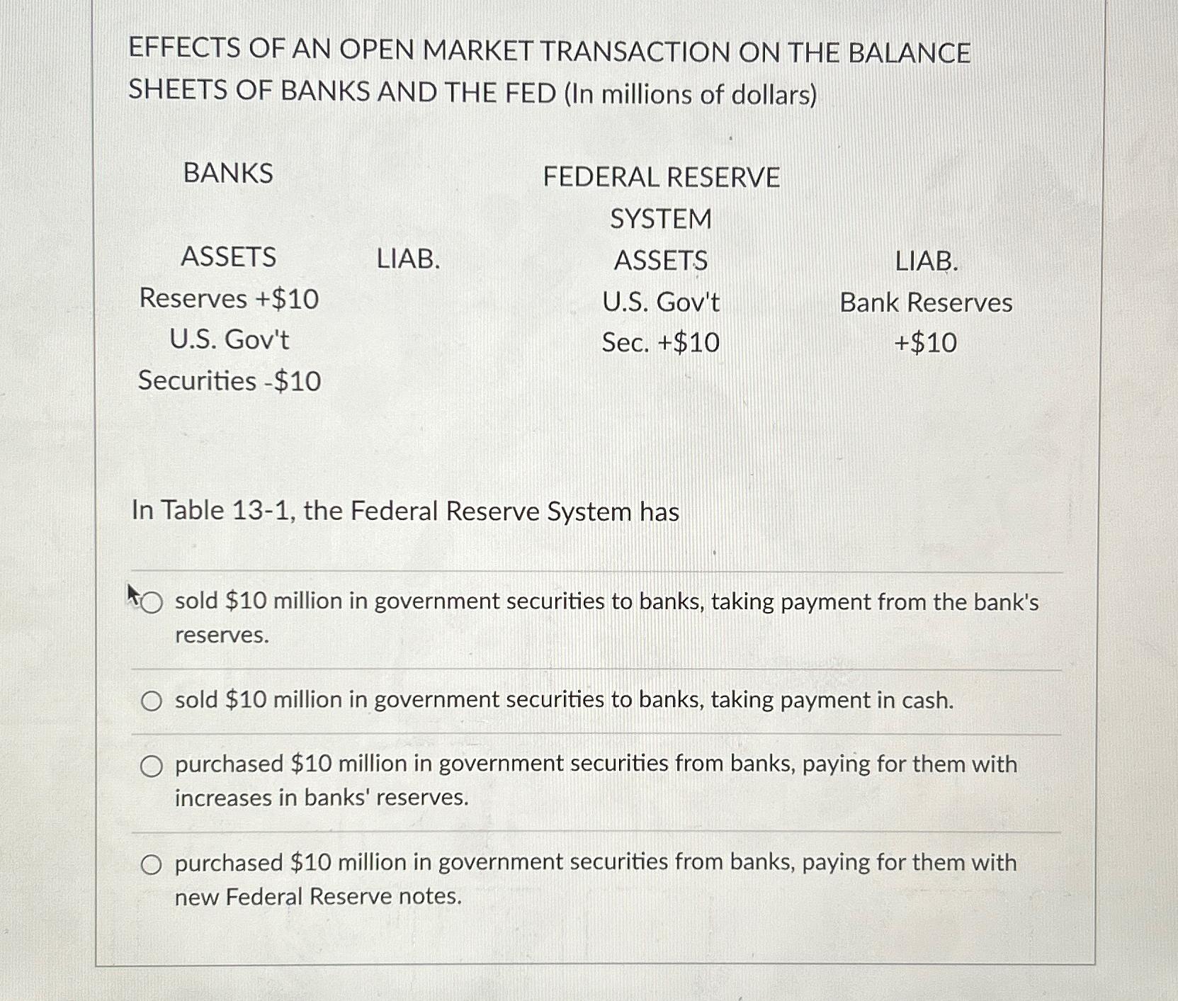 Solved EFFECTS OF AN OPEN MARKET TRANSACTION ON THE BALANCE | Chegg.com