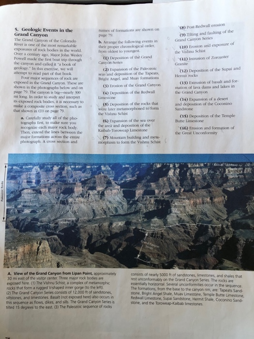 Solved 5. Geologic Events in the Grand Canyon The Grand | Chegg.com
