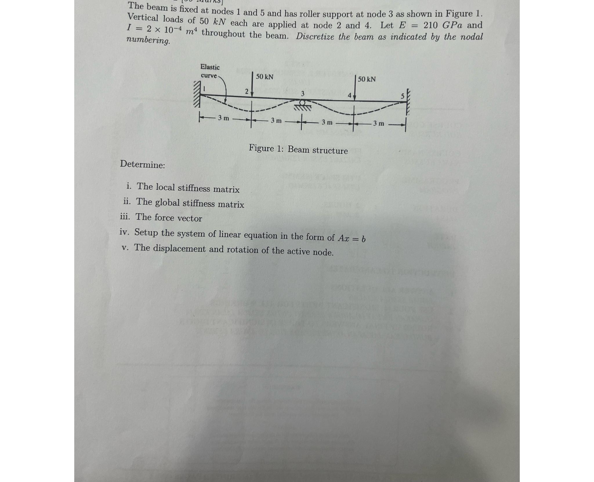 Solved The beam is fixed at nodes 1 ﻿and 5 ﻿and has roller | Chegg.com