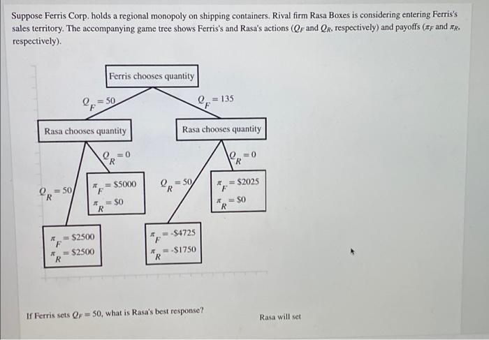 Solved Suppose Ferris Corp, holds a regional monopoly on | Chegg.com