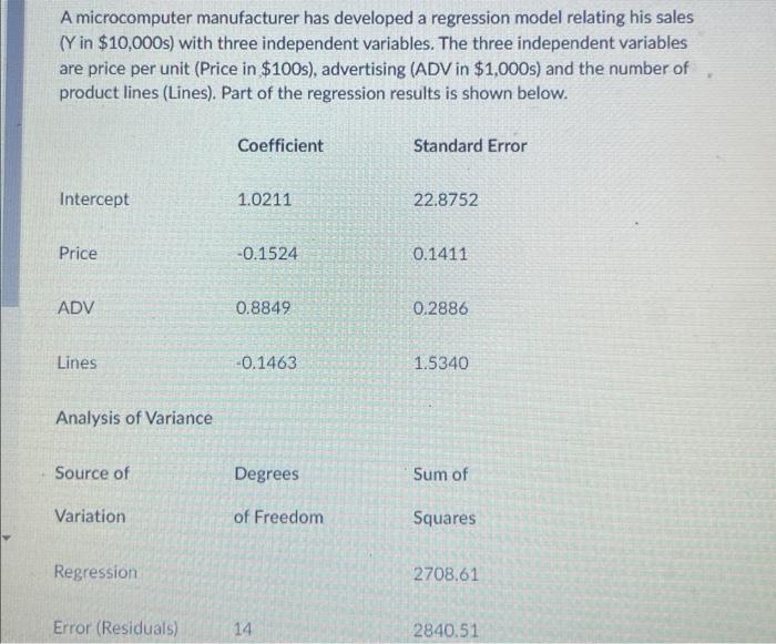 Solved A microcomputer manufacturer has developed a | Chegg.com
