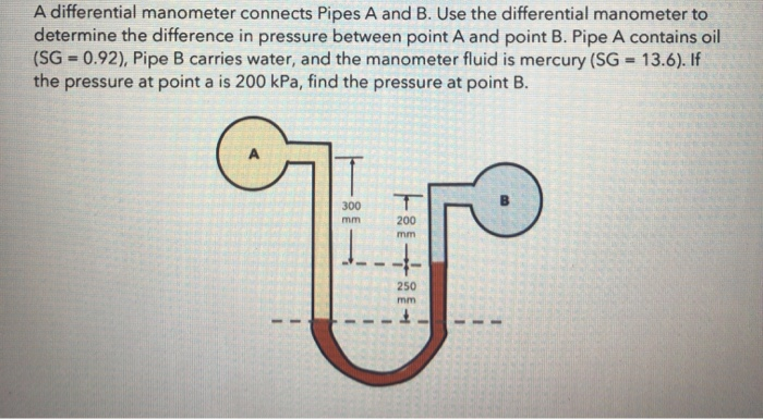 Solved A differential manometer connects Pipes A and B. Use | Chegg.com