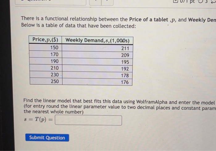 Solved There is a functional relationship between the Price | Chegg.com