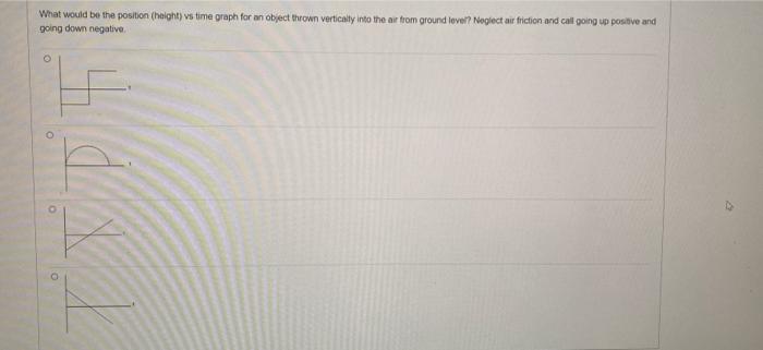 Solved What would be the position (height) vs time graph for | Chegg.com