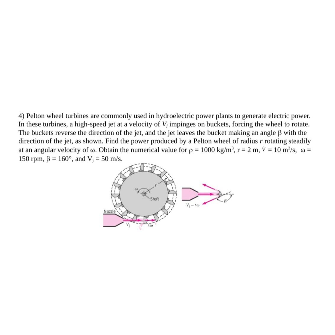Solved Pelton wheel turbines are commonly used in | Chegg.com
